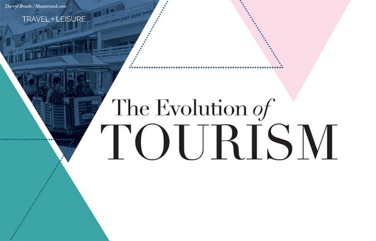 The evolution of tourism - RG Magazines